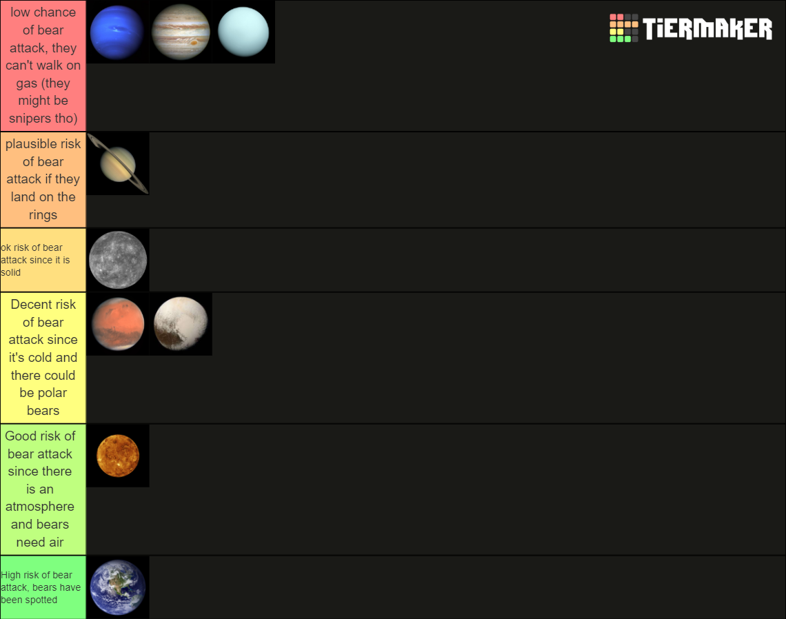 Planets Tier List (Community Rankings) - TierMaker