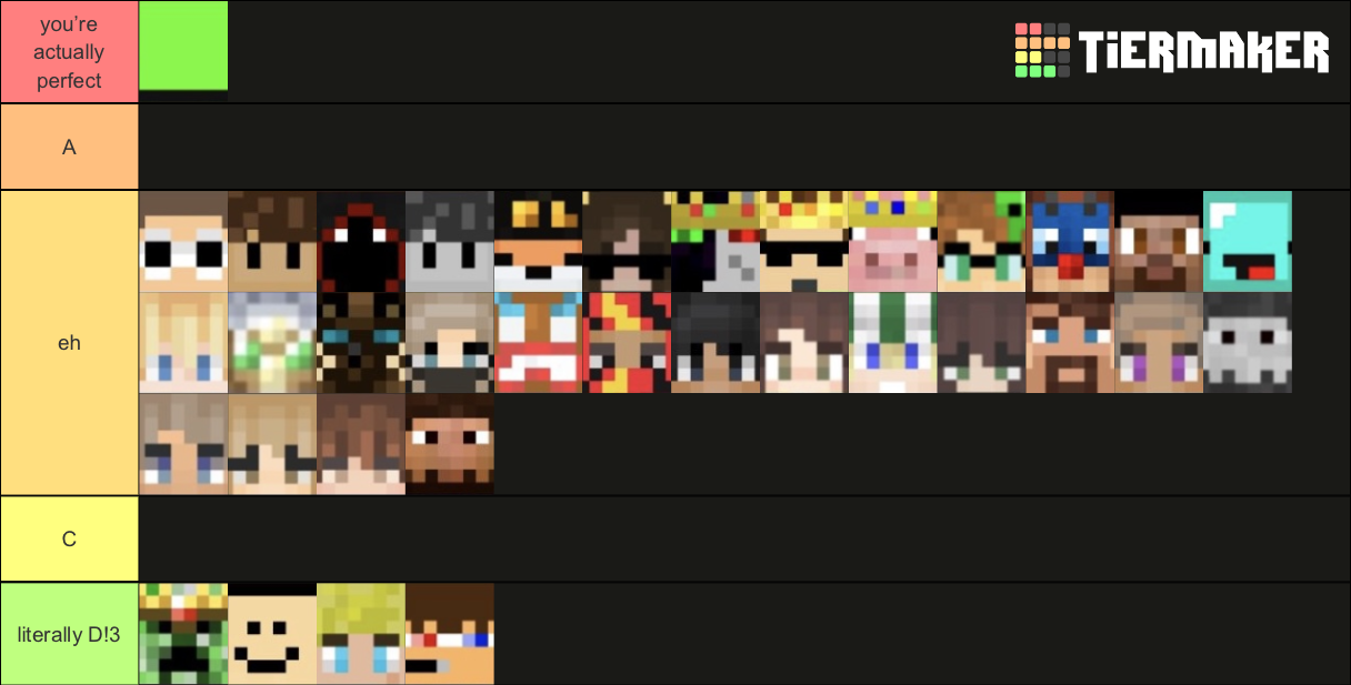 best dsmp characters Tier List (Community Rankings) - TierMaker