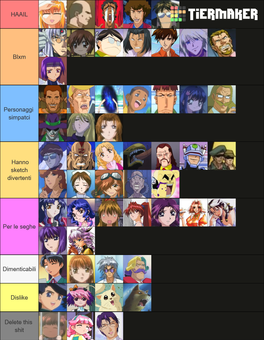 Excel Saga Tier List (Community Rankings) - TierMaker