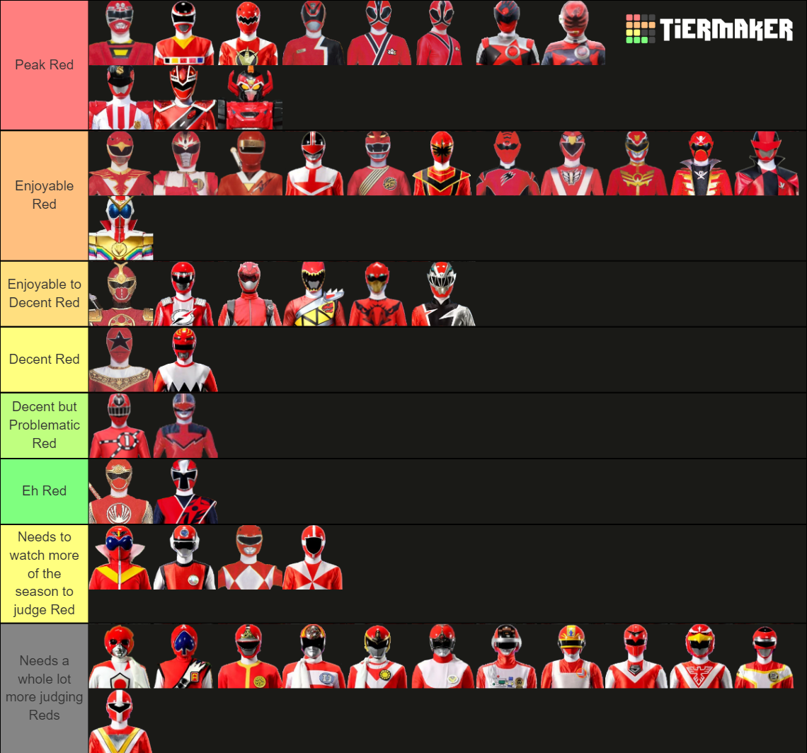 All Red Rangers (+Sentai +Comics) Tier List (Community Rankings) - TierMaker