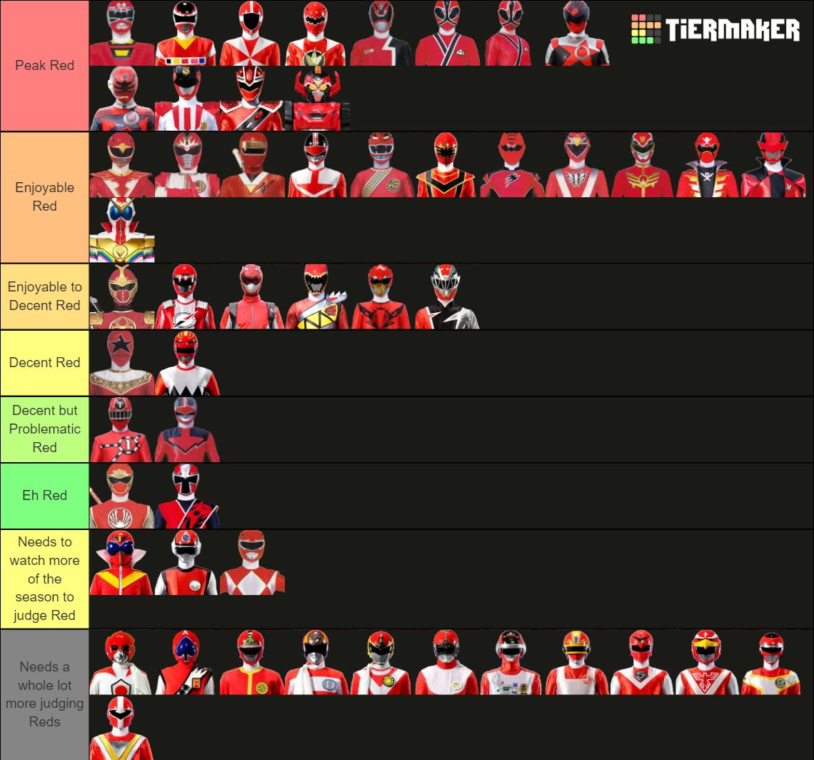 All Red Rangers (+Sentai +Comics) Tier List (Community Rankings) - TierMaker