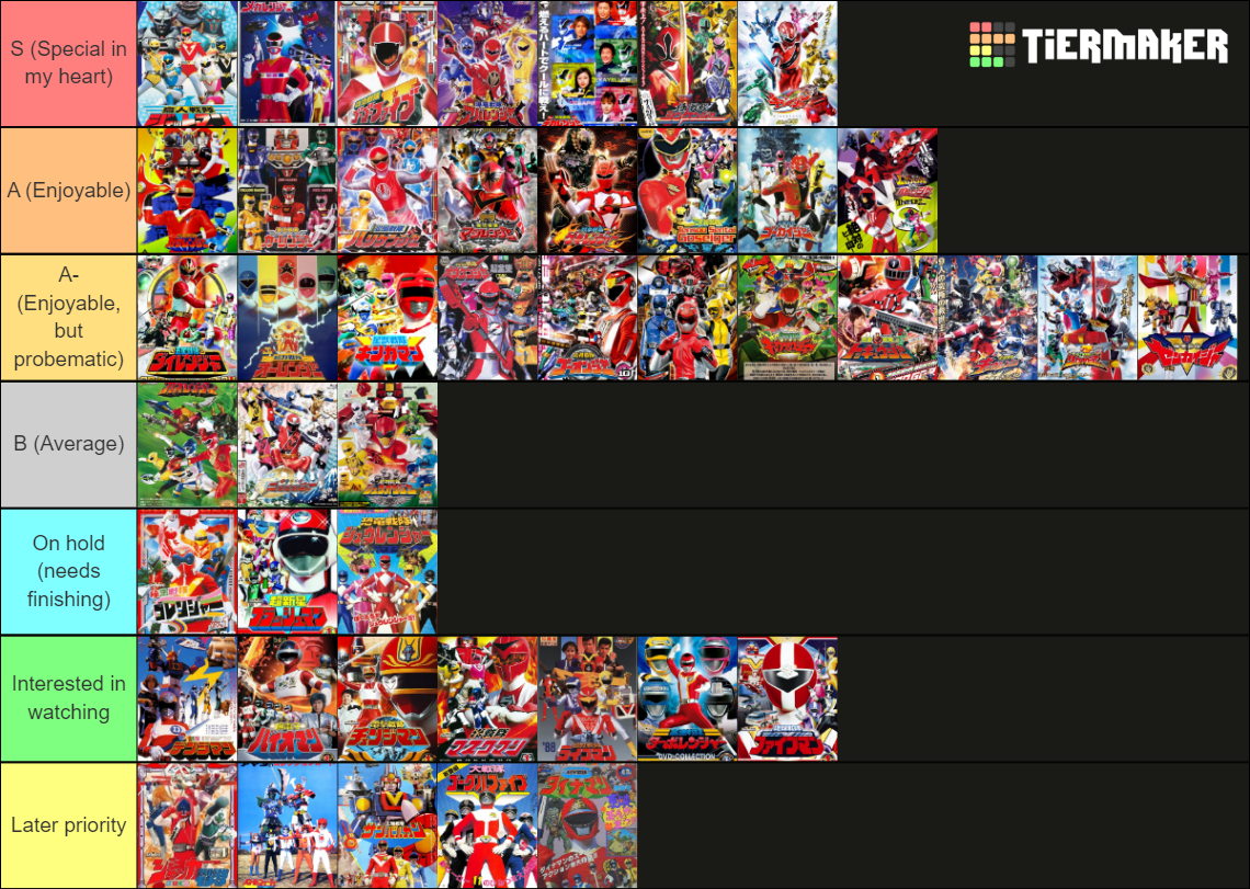 All Super Sentai Shows (1975-2021) Tier List (Community Rankings ...