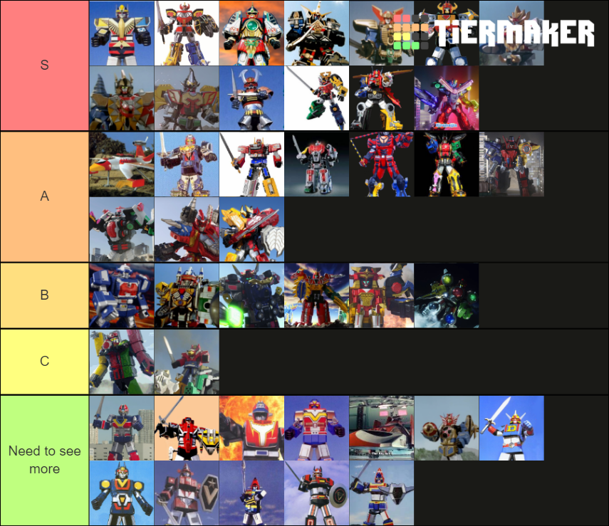 Super Sentai Mecha (Goranger to Zenkaiger) Tier List (Community ...