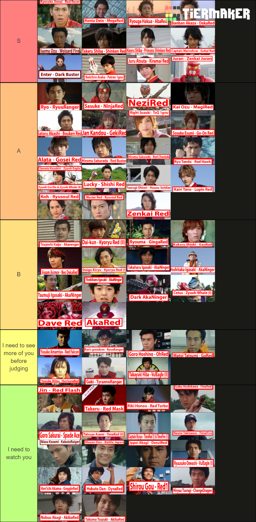 Super Sentai Red Rangers Tier List (Community Rankings) - TierMaker
