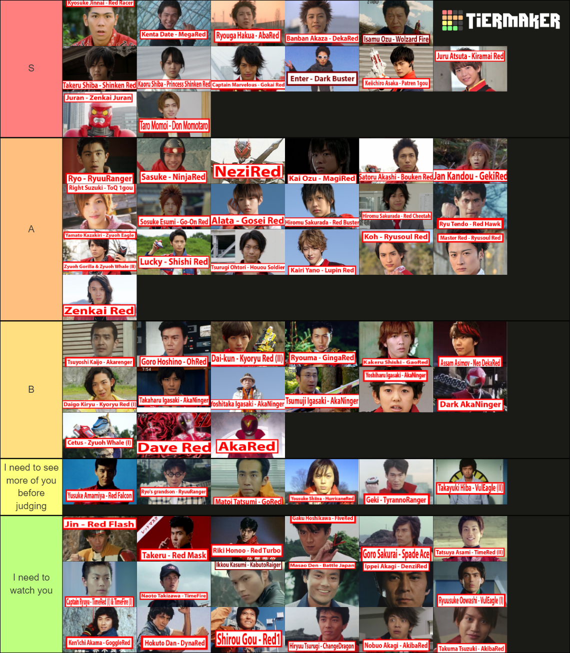 Super Sentai Red Rangers Tier List (Community Rankings) - TierMaker