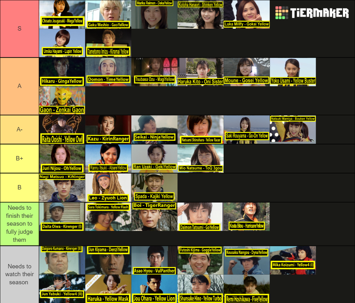 Super Sentai Yellow Rangers Tier List (Community Rankings) - TierMaker
