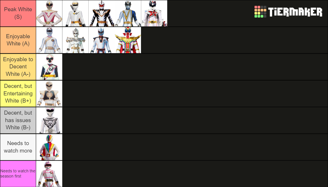 White Sentai Ranger (Super Sentai 45th Edition) Tier List (Community Rankings) - TierMaker