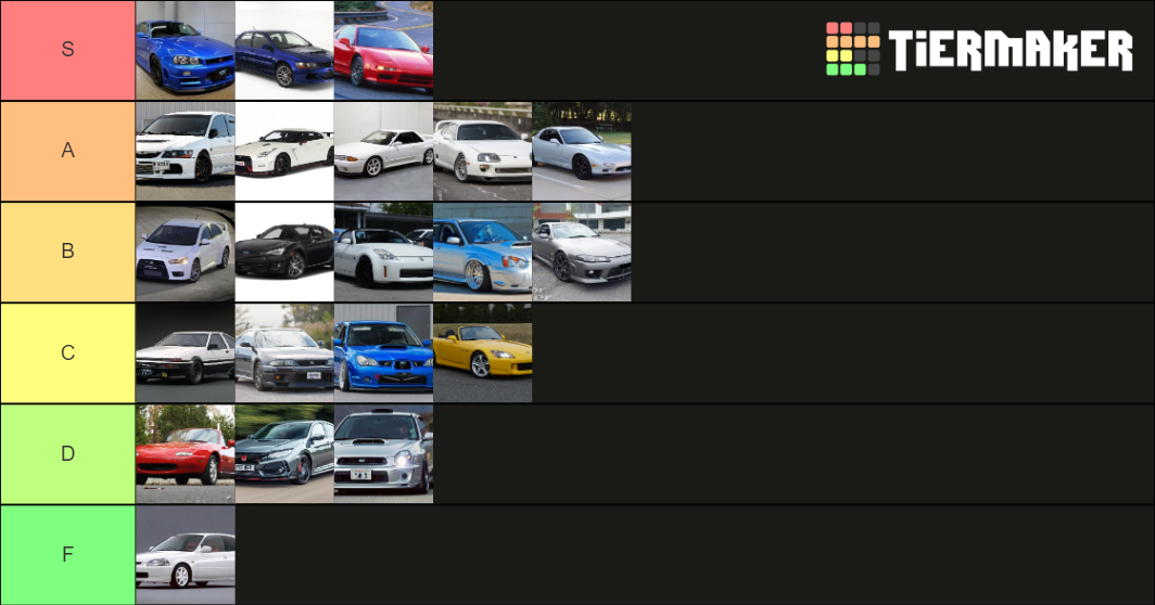 JDM Cars Tier List Community Rankings TierMaker jdm-cars-tier-list-community-rankings-tiermaker