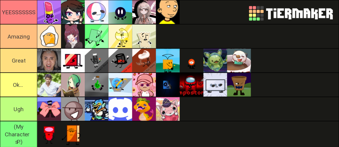 TNS Tier List (Community Rankings) - TierMaker