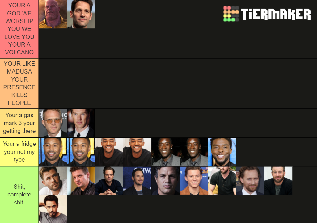 HOTTEST MARVEL MEN Tier List (Community Rankings) - TierMaker