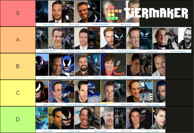Venom Voices Tier List (Community Rankings) - TierMaker
