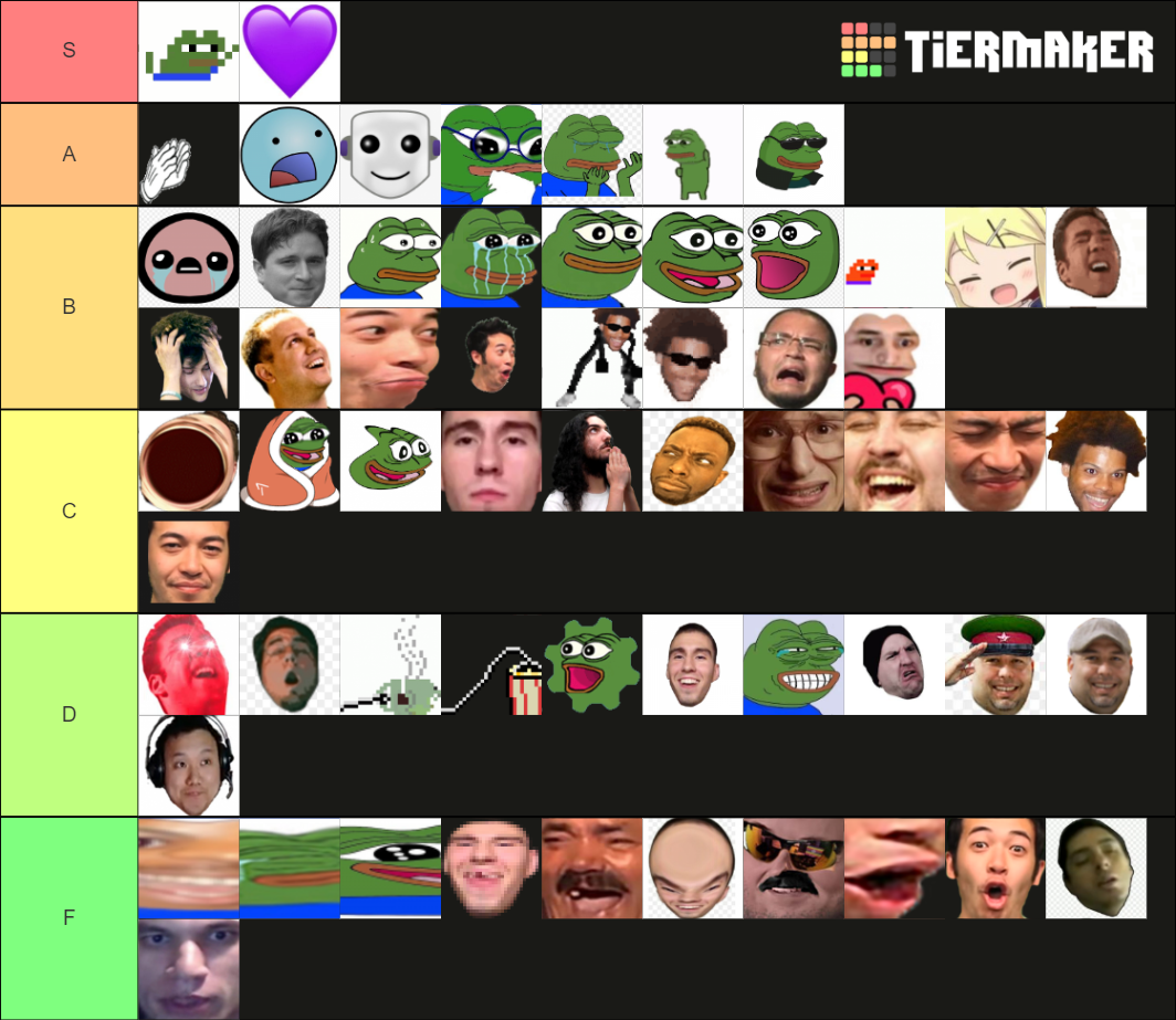 Twitch Emotes Tier List (Community Rankings) - TierMaker