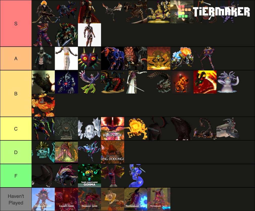 3D Zelda Bosses Tier List (Community Rankings) - TierMaker