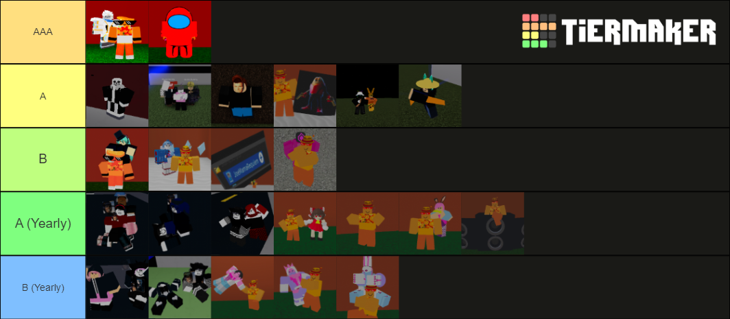 AHD Stand/Spec *discontinued* Tier List (Community Rankings) - TierMaker