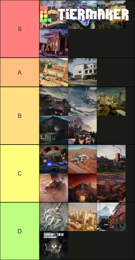 Rainbow Six Siege Map Year 5 Tier List (Community Rankings) - TierMaker