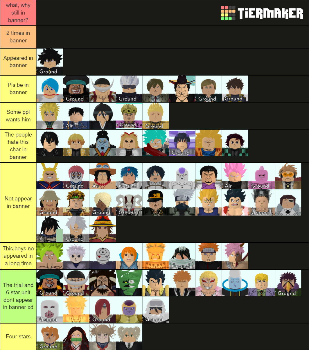ASTD Tier List Community Rankings TierMaker