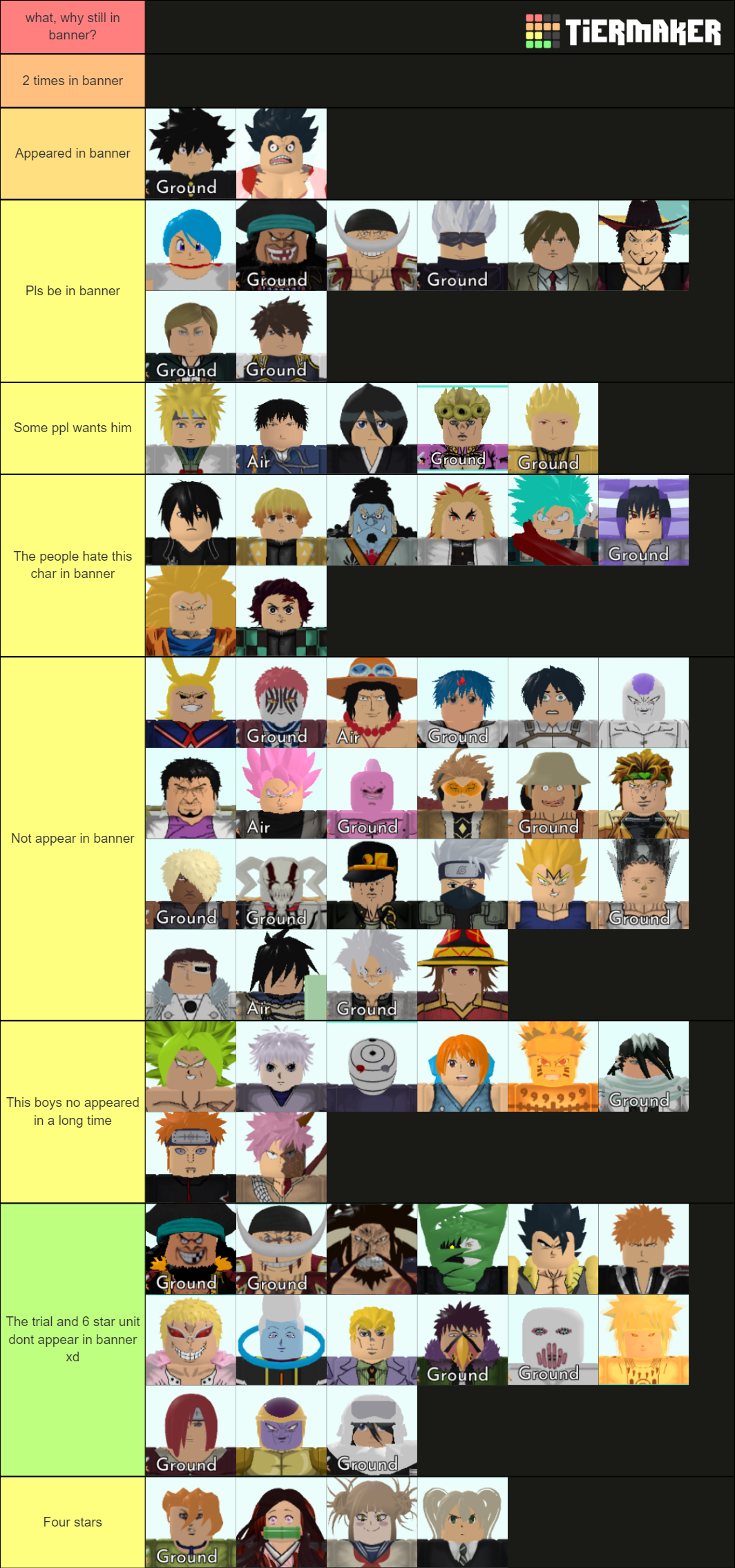 ASTD Tier List (Community Rankings) - TierMaker
