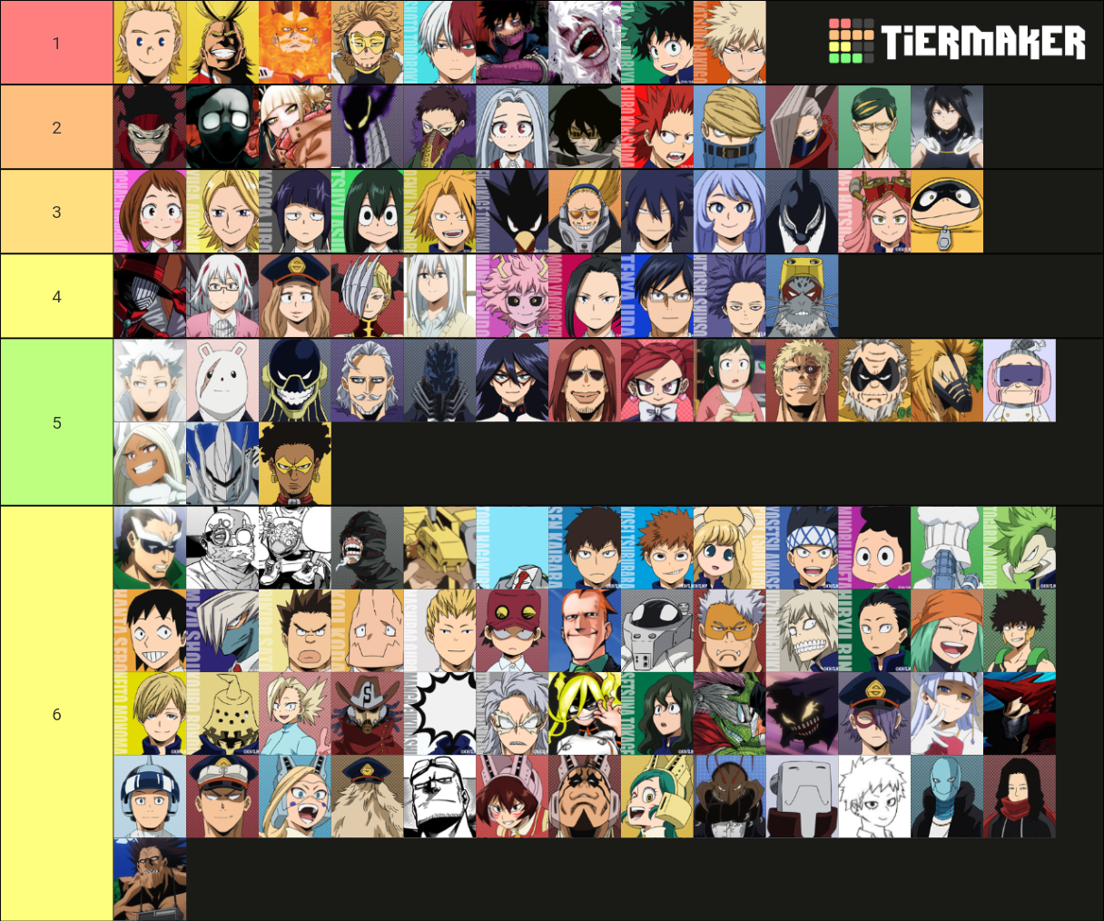 Boku no Hero Academia Tier List (Community Rankings) - TierMaker