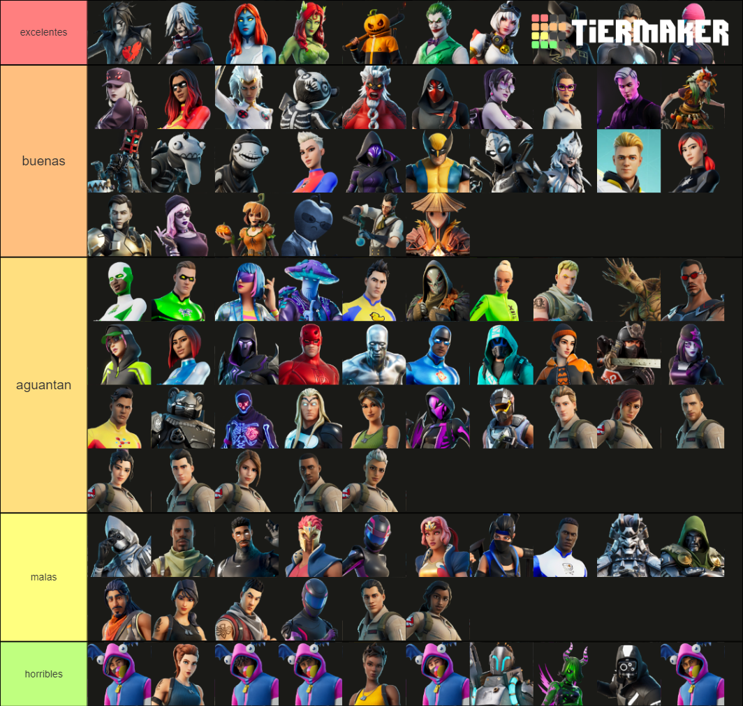 Fortnite - CH2:S4 Skins (11/3/20) Tier List (Community Rankings ...