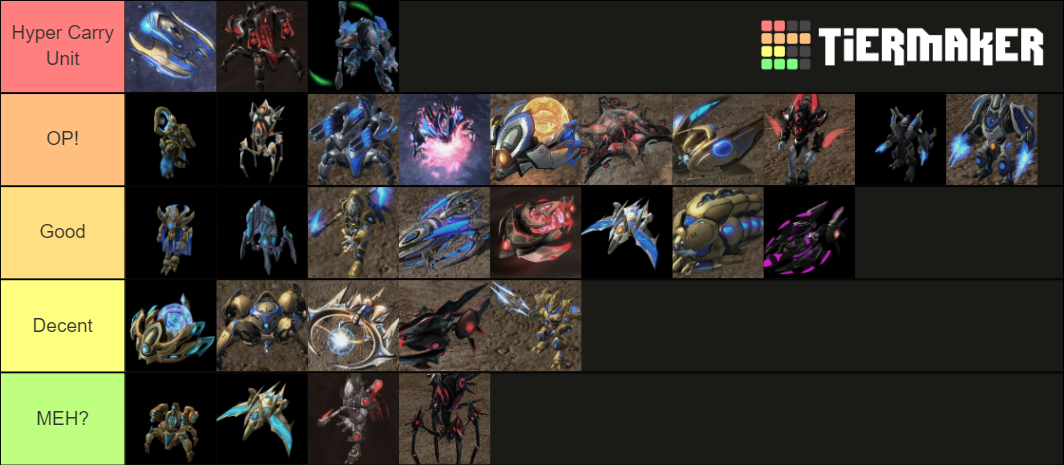 Starcraft 2 Legacy Of The Void Campaign Units Tier List (Community ...