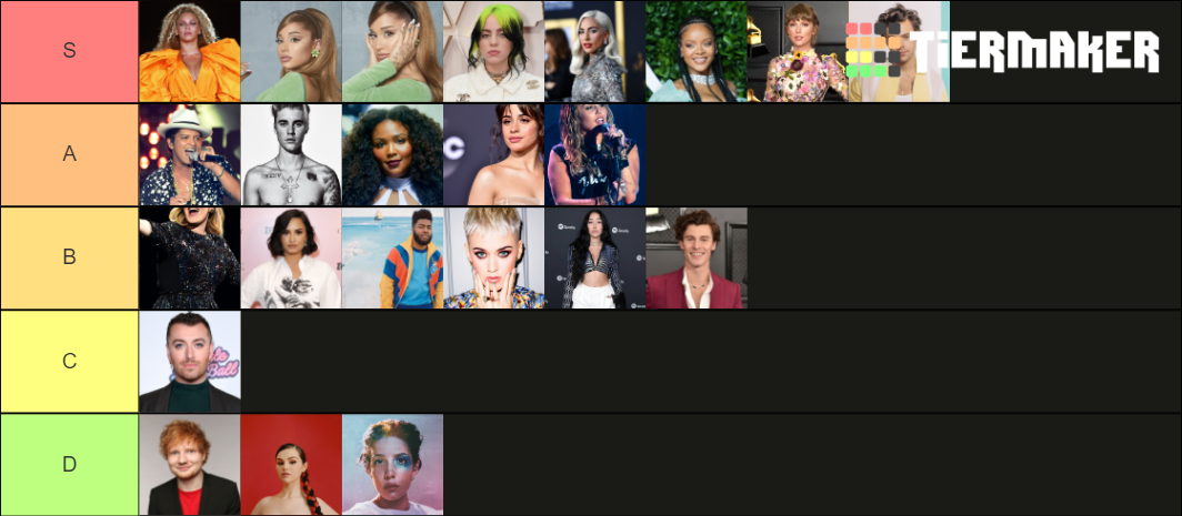 Pop Genre Tier List (Community Rankings) - TierMaker