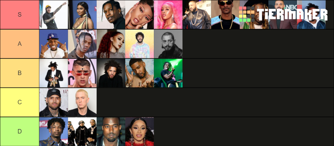Rap Genre Tier List (Community Rankings) - TierMaker