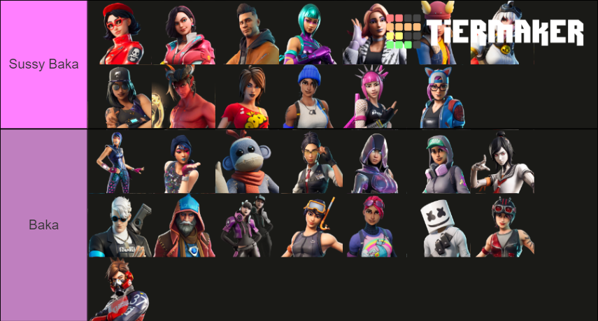 List of all Fortnite Skins (as of May 2020) Tier List (Community ...