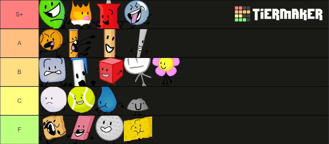 BFDI (Season 1) Characters Tier List (Community Rankings) - TierMaker