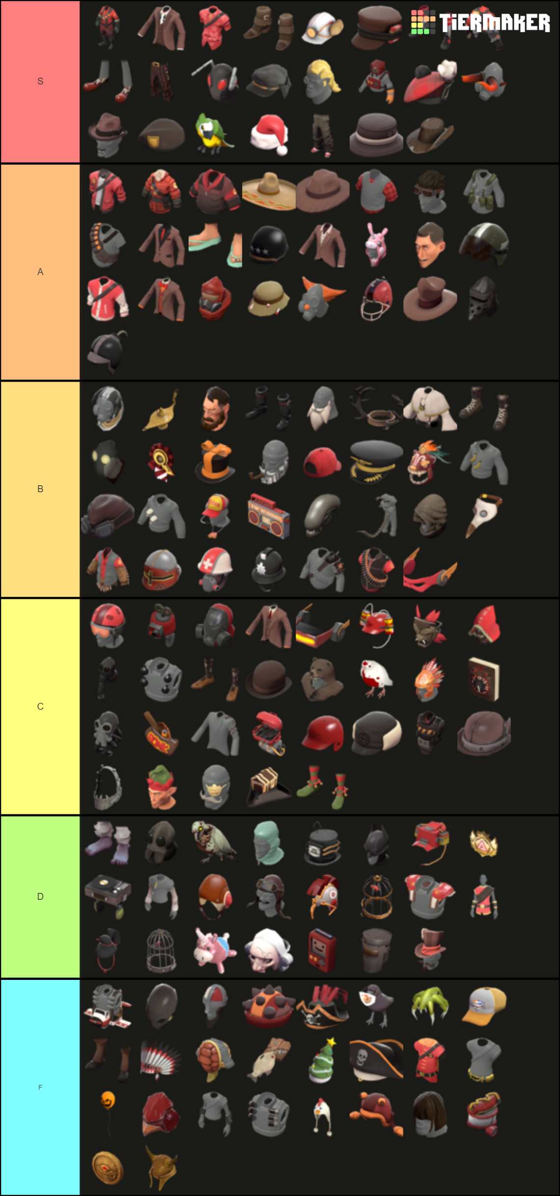 TF2 Cosmetics Tier List (Community Rankings) - TierMaker