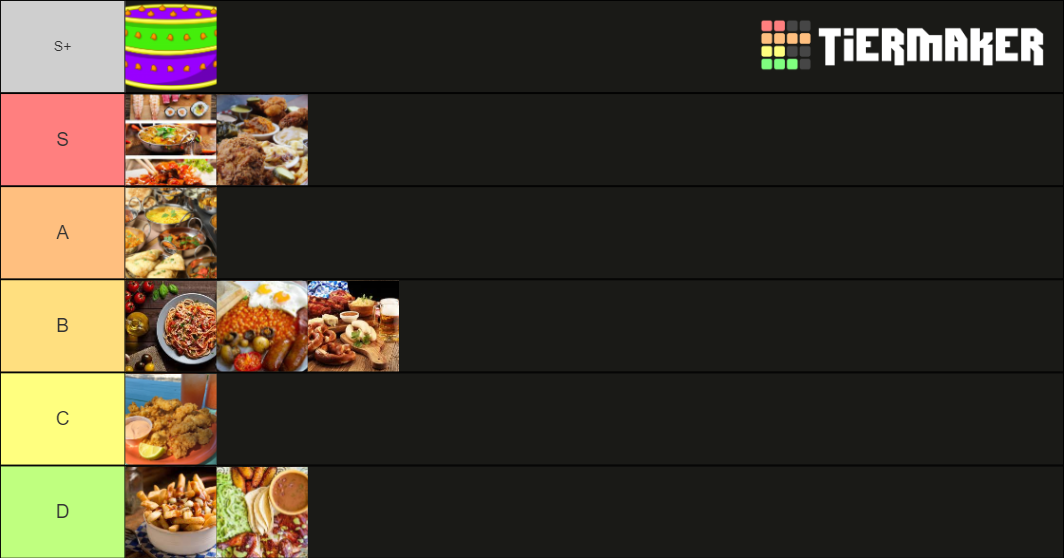 Types of Food Tier List (Community Rankings) - TierMaker