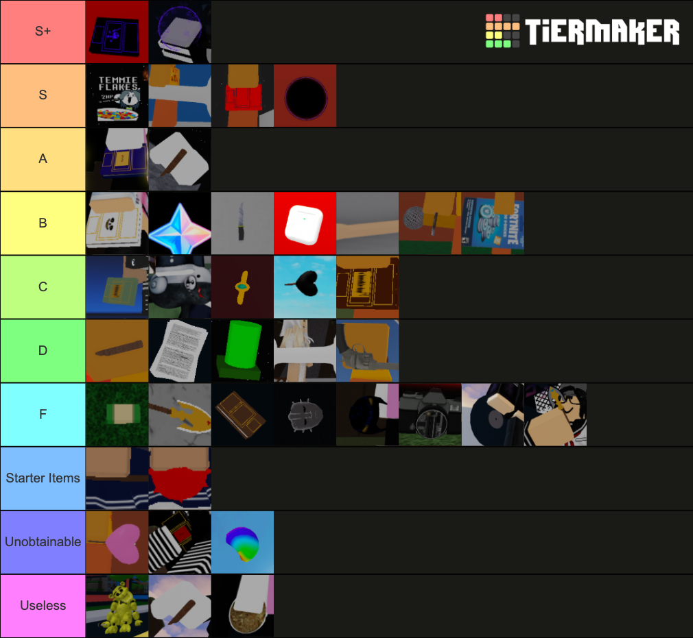 AHD Rarity for Items yes Tier List (Community Rankings) - TierMaker