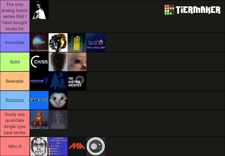 Analog Horror Tier List Community Rankings Tiermaker