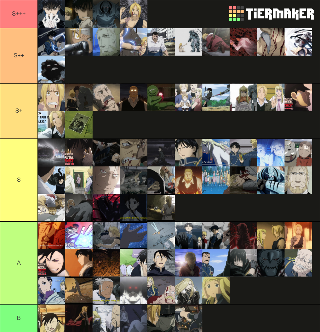 FULLMETAL ALCHEMIST BROTHERHOOD MOMENTS Tier List (Community Rankings ...