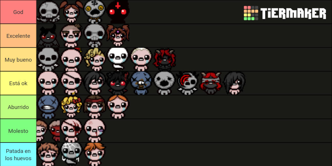The Binding of Isaac: Repertance Characters Tier List (Community ...