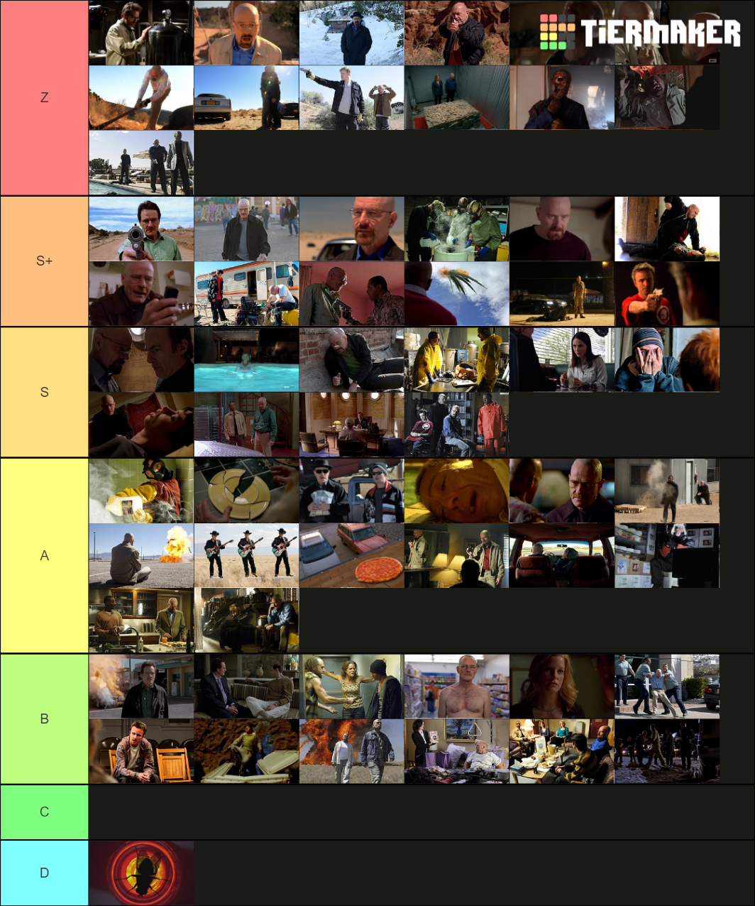 Breaking Bad Episode Ranking Tier List (Community Rankings) - TierMaker