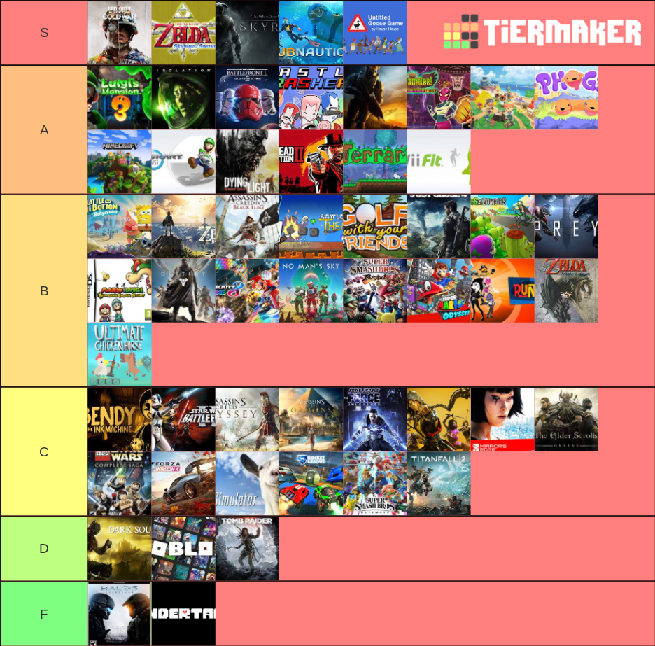 Favourite Games Tier List (Community Rankings) - TierMaker