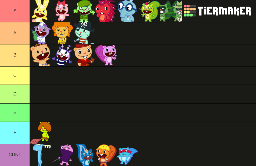 Happy Tree Friends Characters Tier List (Community Rankings) - TierMaker