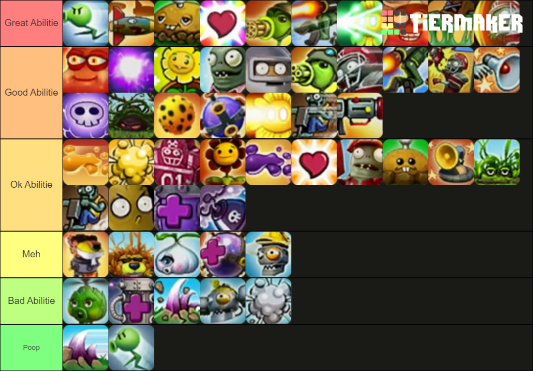 Plants vs Zombies GW1 Abilities Tier List (Community Rankings) - TierMaker