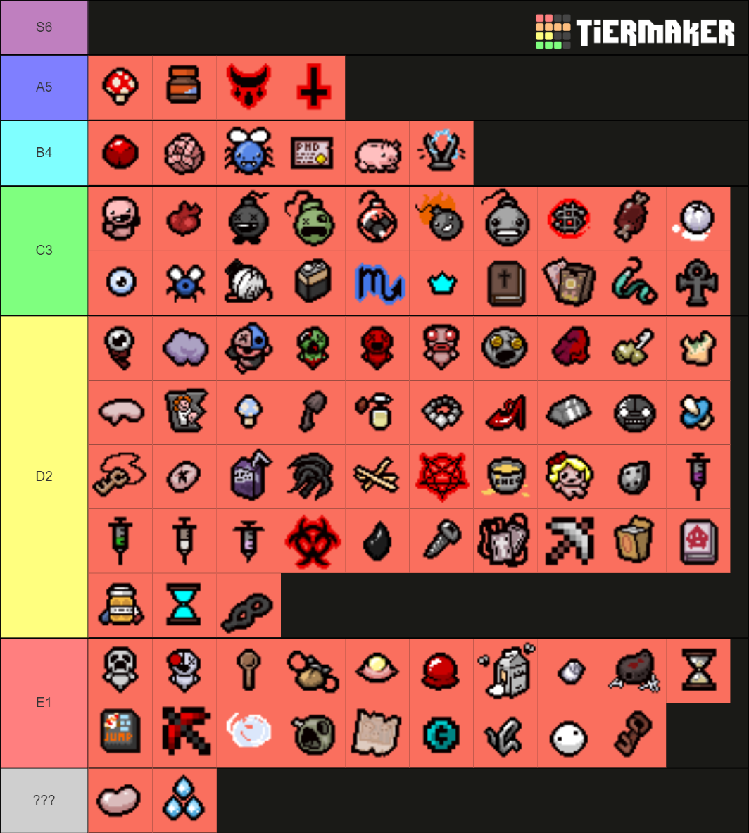 TBOI Afterbirth+: All Items and Trinkets Tier List (Community Rankings ...