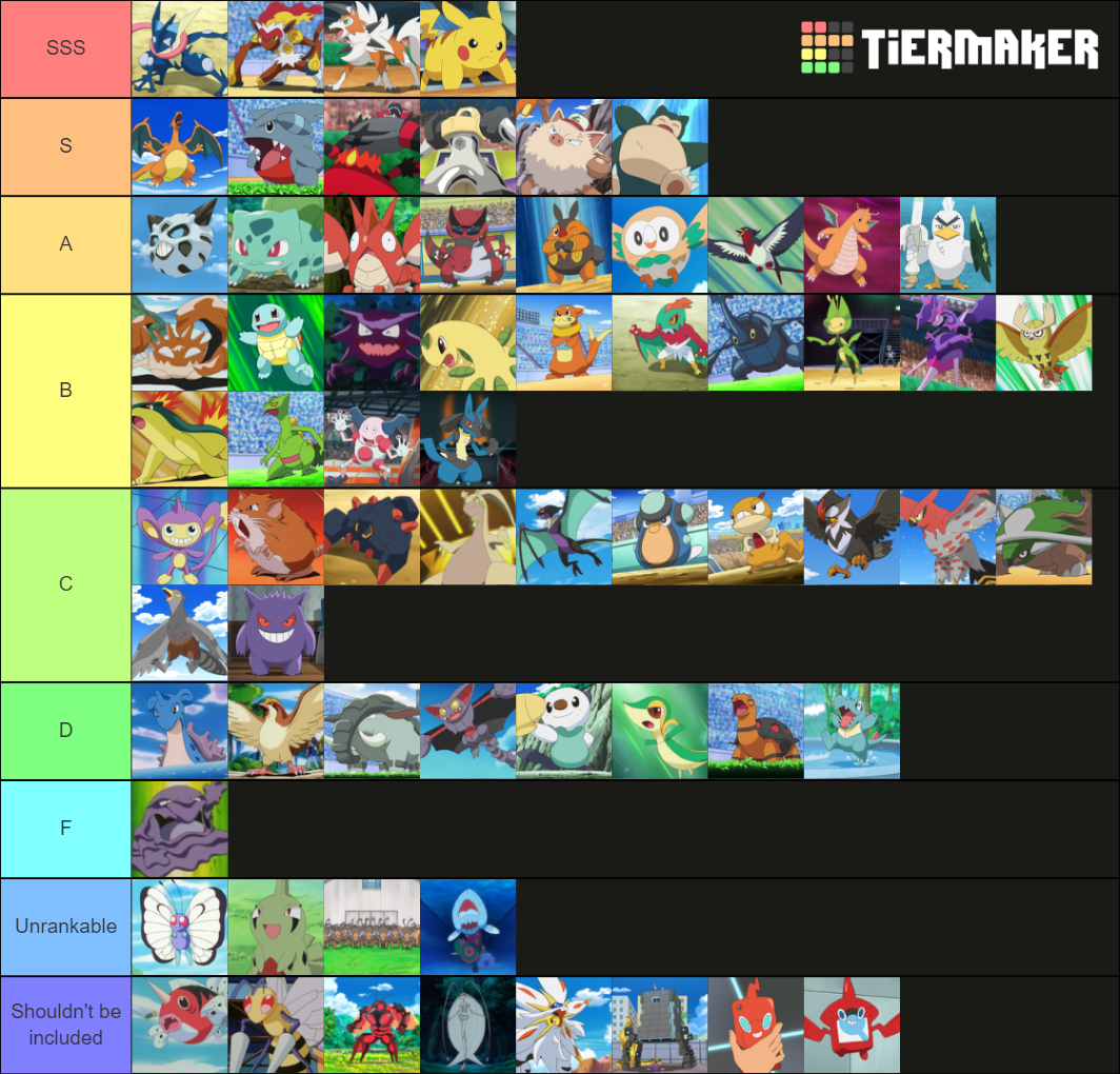 Ranking Ash's Pokemon Tier List (Community Rankings) - TierMaker