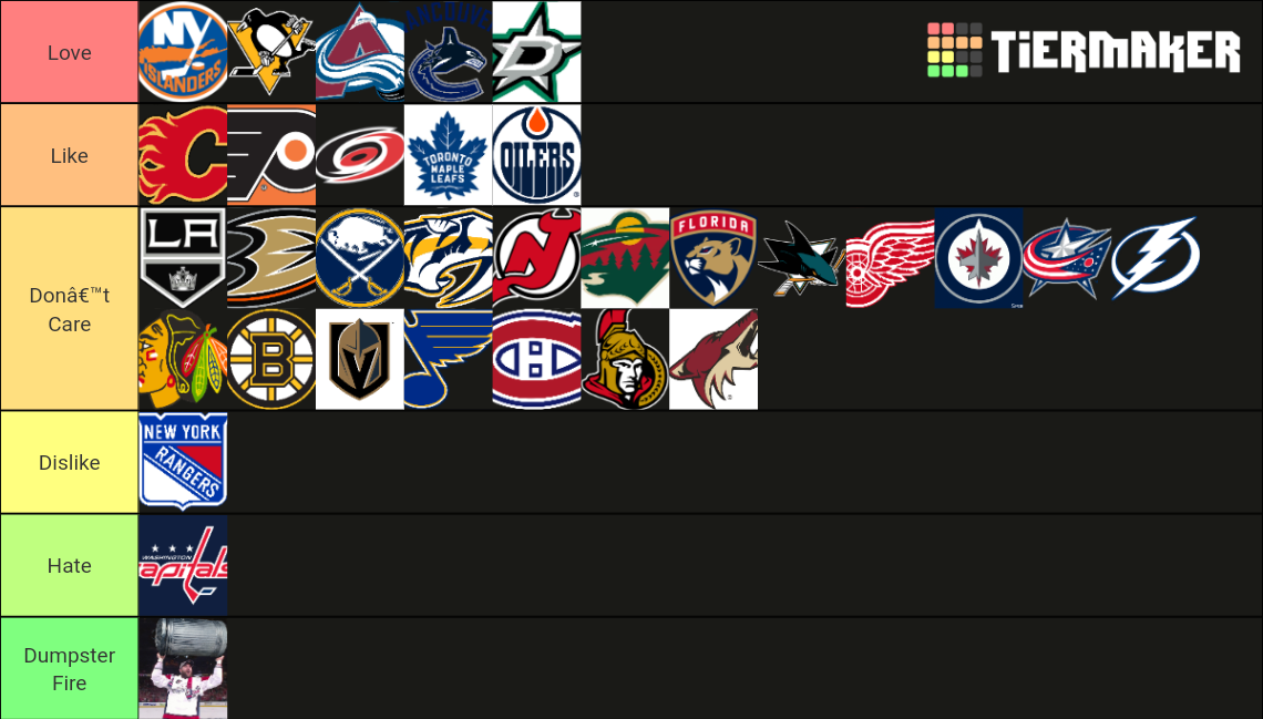Favorite NHL Teams Tier List (Community Rankings) - TierMaker