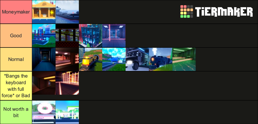 Jailbreak Robberies and Hiests Tier List (Community Rankings) - TierMaker