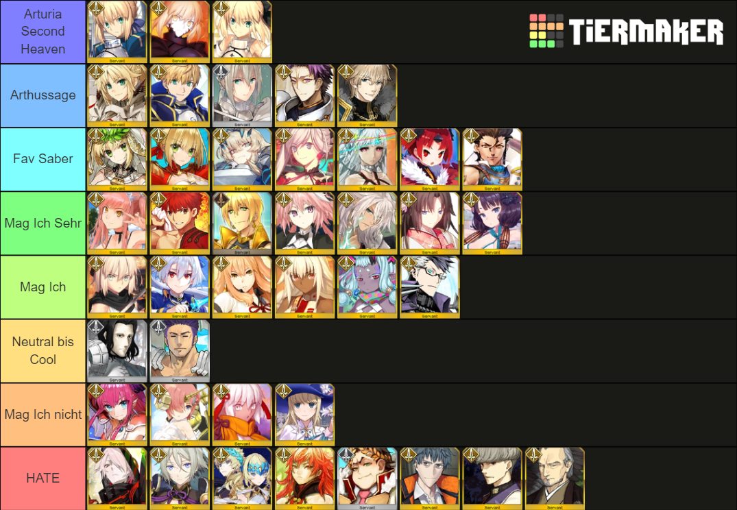 FGO Saber Servants Tier List (Community Rankings) - TierMaker