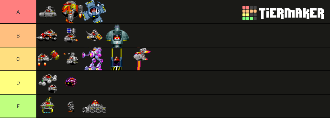 Rate every eggman boss from sonic 2 and sonic cd Tier List (Community ...