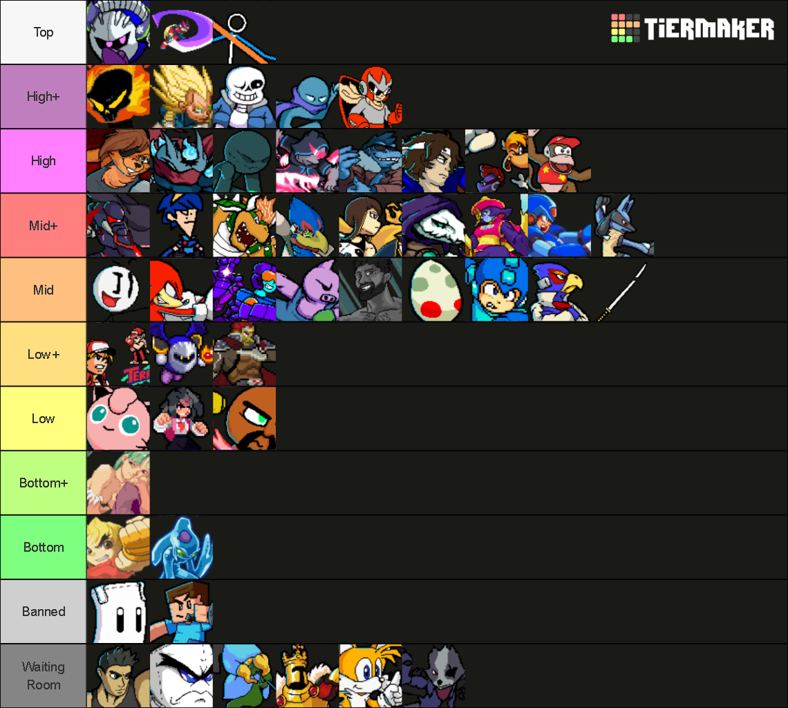 450+ Rivals Character Tierlist Tier List (Community Rankings) - TierMaker