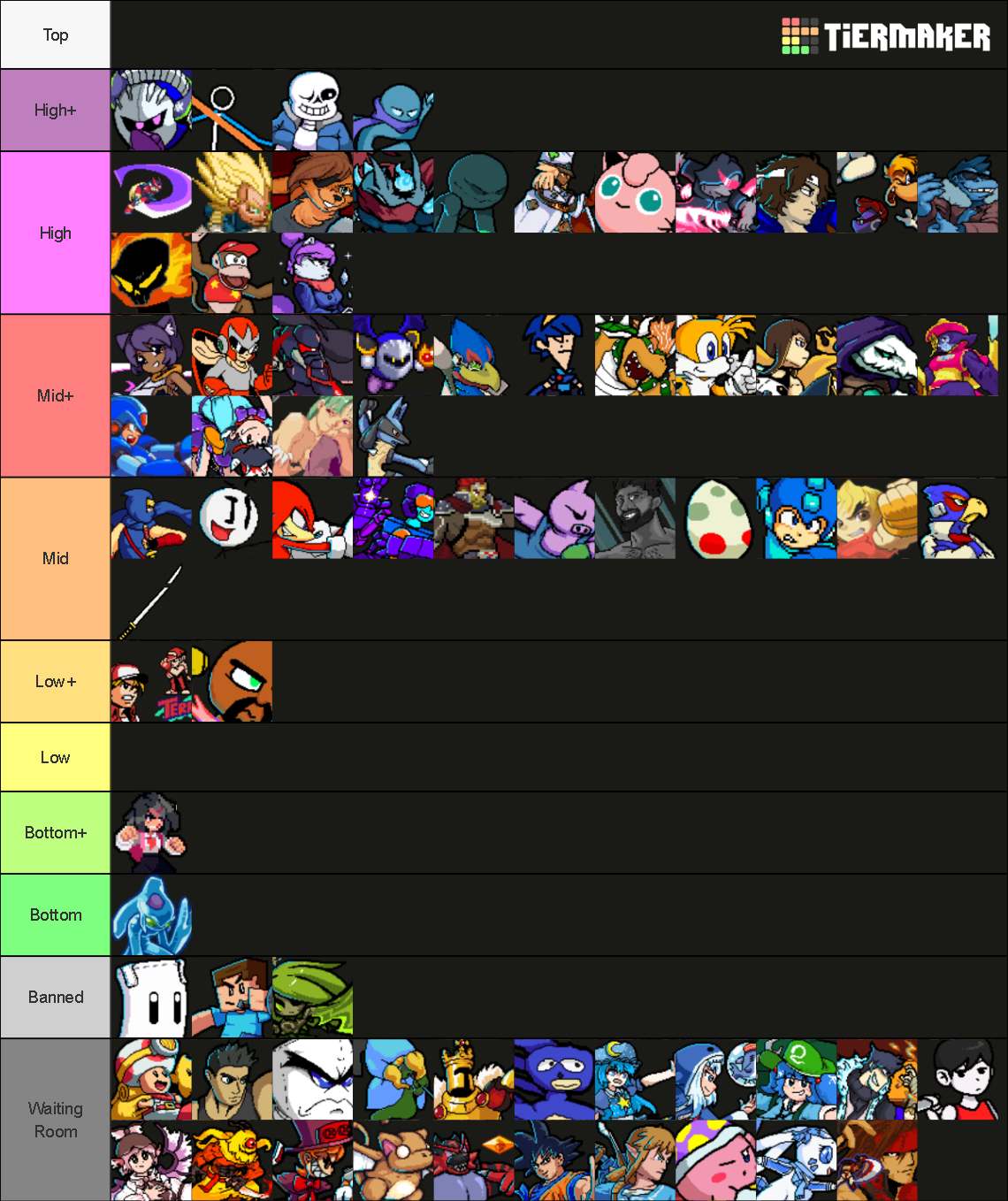 450+ Rivals Character Tierlist Tier List (Community Rankings) - TierMaker