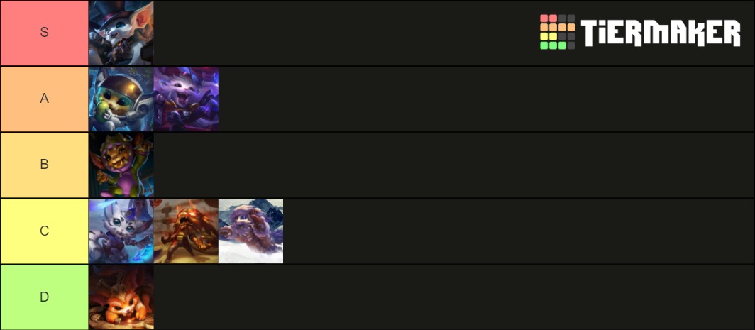 Gnar skin Tier List (Community Rankings) - TierMaker