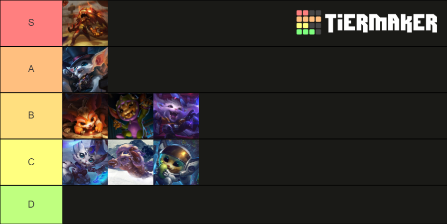 Gnar skin Tier List (Community Rankings) - TierMaker