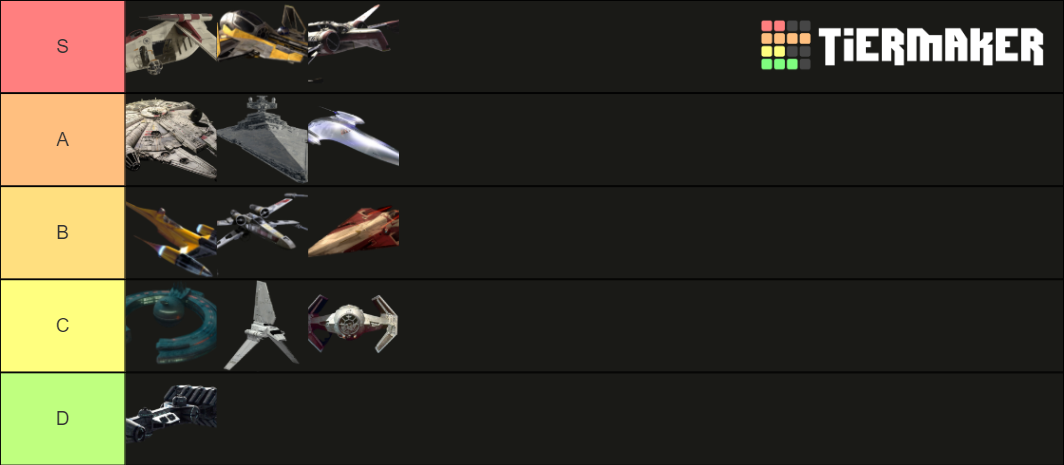 Star Wars Space Ships Tier List (Community Rankings) - TierMaker