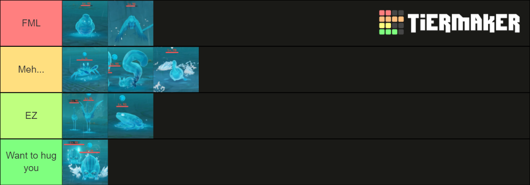 Genshin Impact Oceanid Water Mimic Tier List (Community Rankings ...